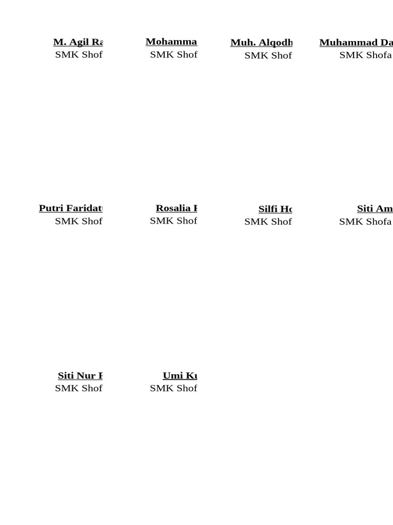 Format Stiker Name Tag Undangan Kode 103 | PDF