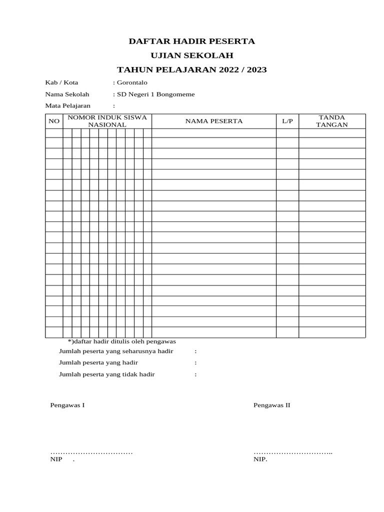 Daftar Hadir Peserta | PDF