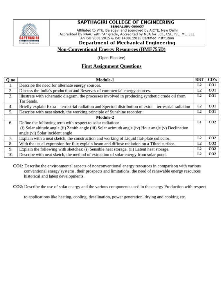 Non-Conventional Energy Resources Assignment | PDF | Energy Development ...