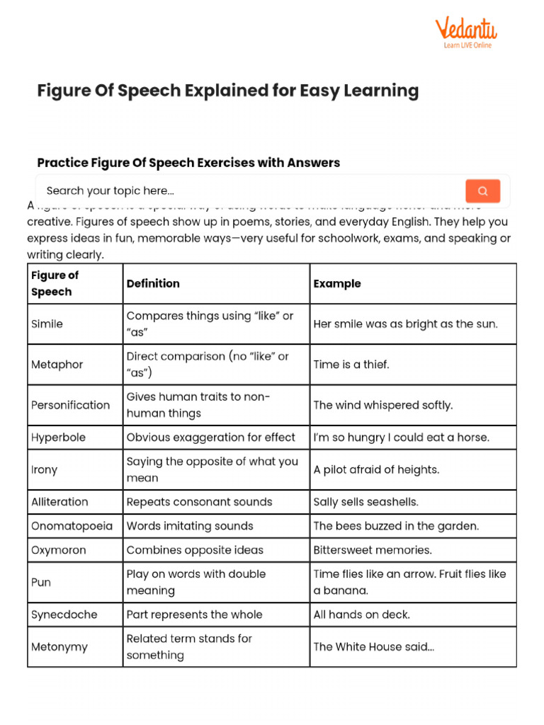 Figure of Speech Explained For Easy Learning | PDF