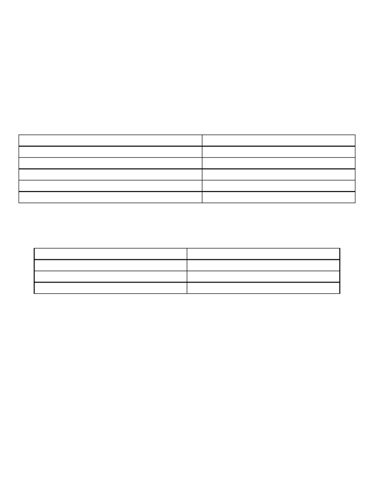 Magna Carta Escape Room Advanced 2 | PDF | Magna Carta | Government