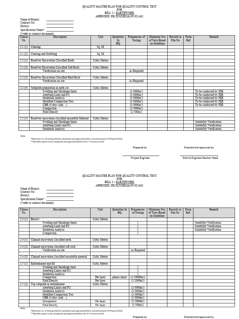 R01a Quality Master Plan For QC Test | PDF | Concrete | Construction ...