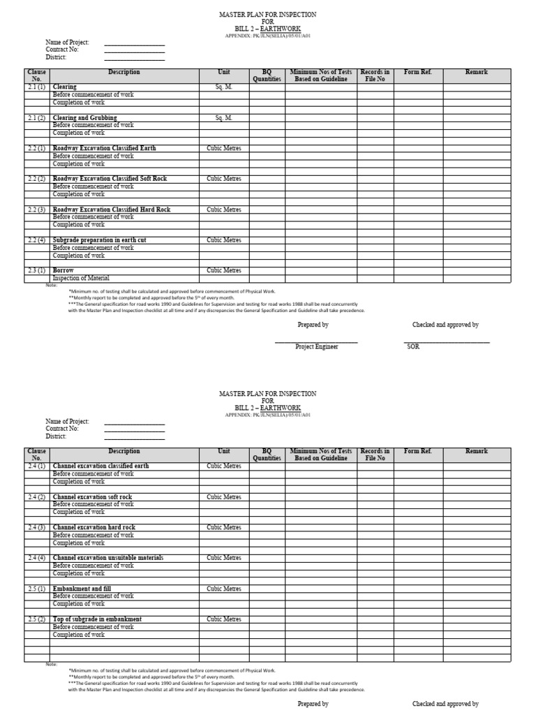 Earthwork and Pavement Inspection Plan | PDF | Concrete | Road