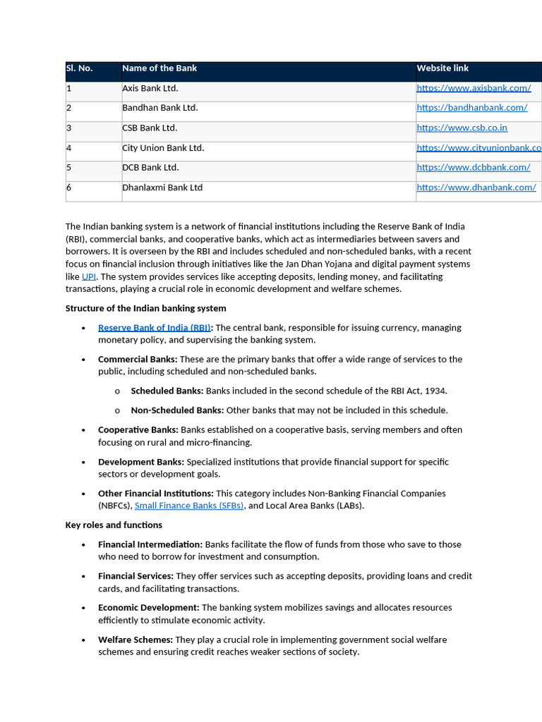 Study Notes On bnksDOCX Document | PDF | Banks | Reserve Bank Of India