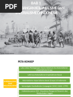 Monopoli VOC di Nusantara 1602-1800 | PDF | Sejarah