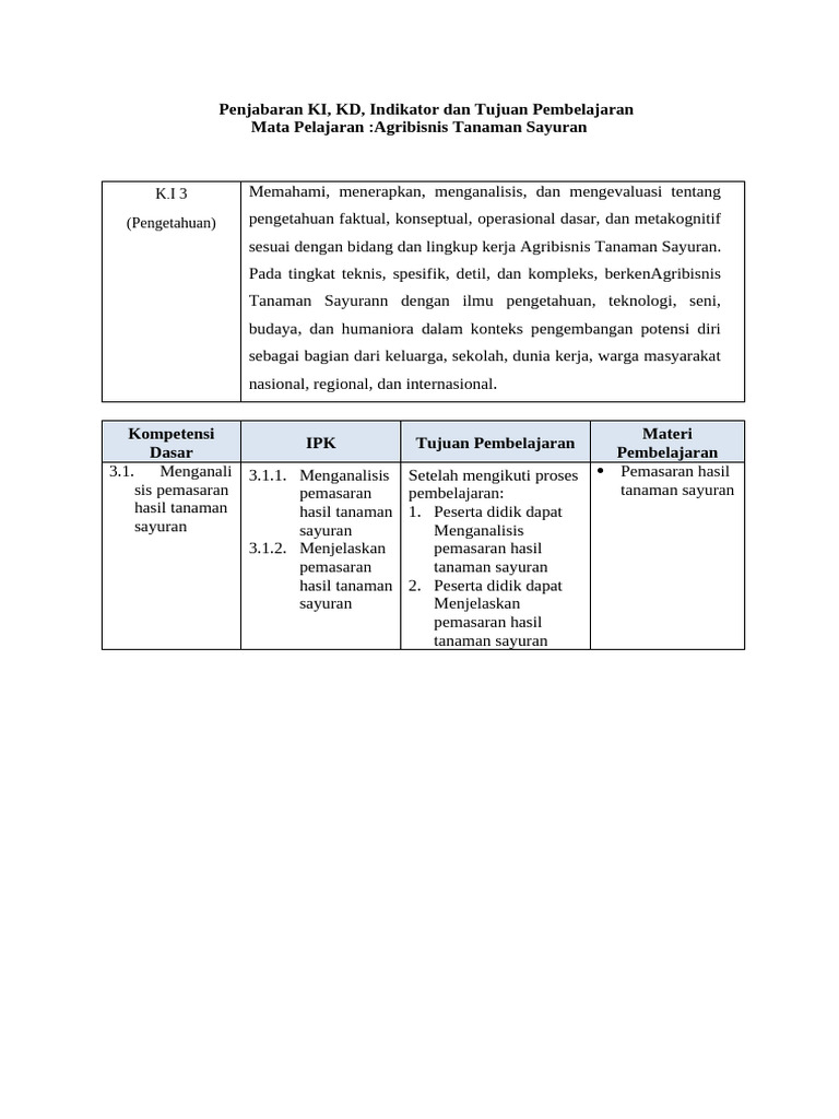 Pemasaran Agribisnis Sayuran: KI & KD | PDF