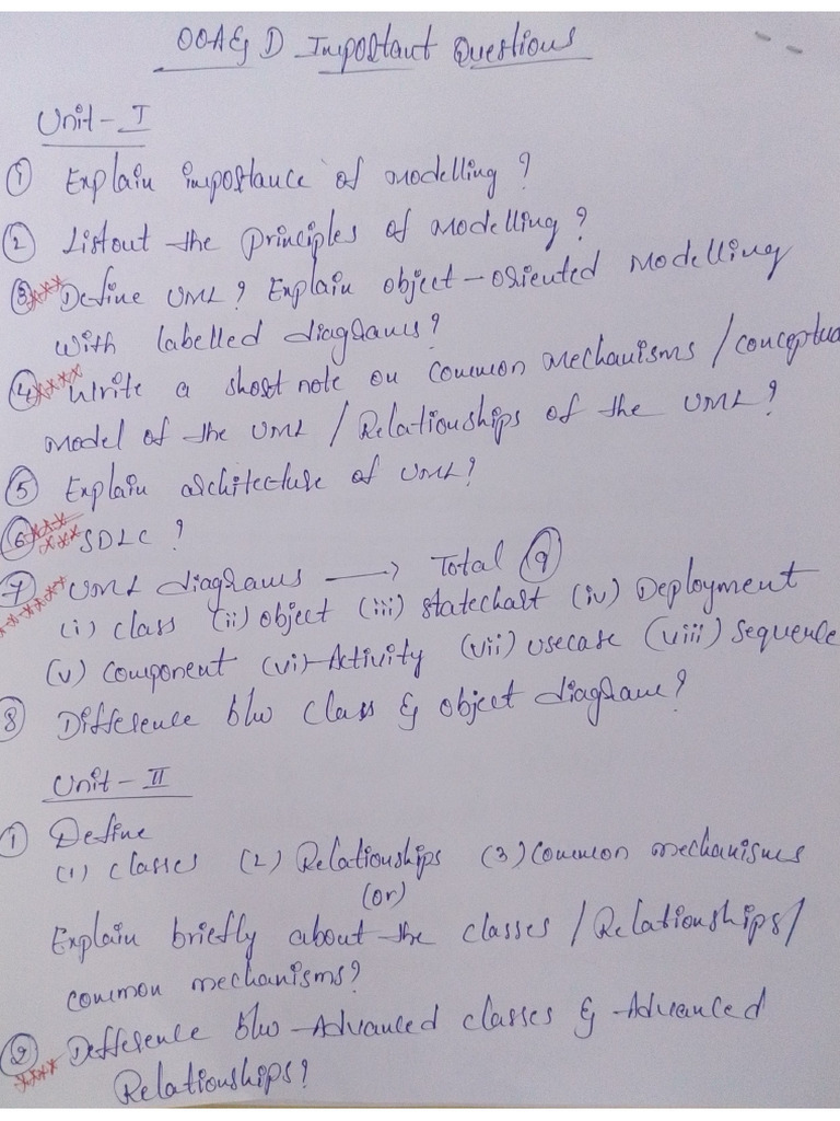 OOAD Imp Questions 2025 | PDF