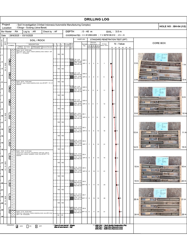 Bor Log BH04 | PDF | Soil | Natural Materials