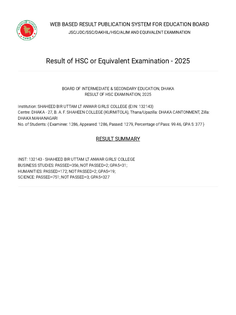 Sagc HSC Results 2025 | PDF
