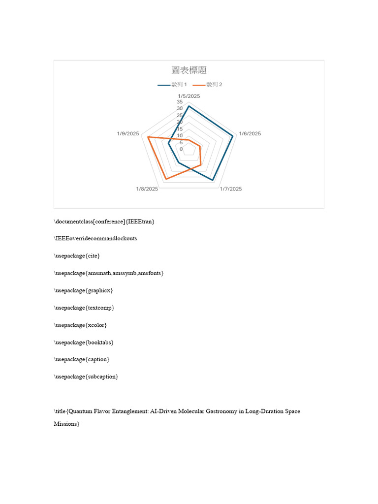 AI-Driven Flavor Synthesis in Zero-Gravity Kitchens2 | PDF | Taste ...