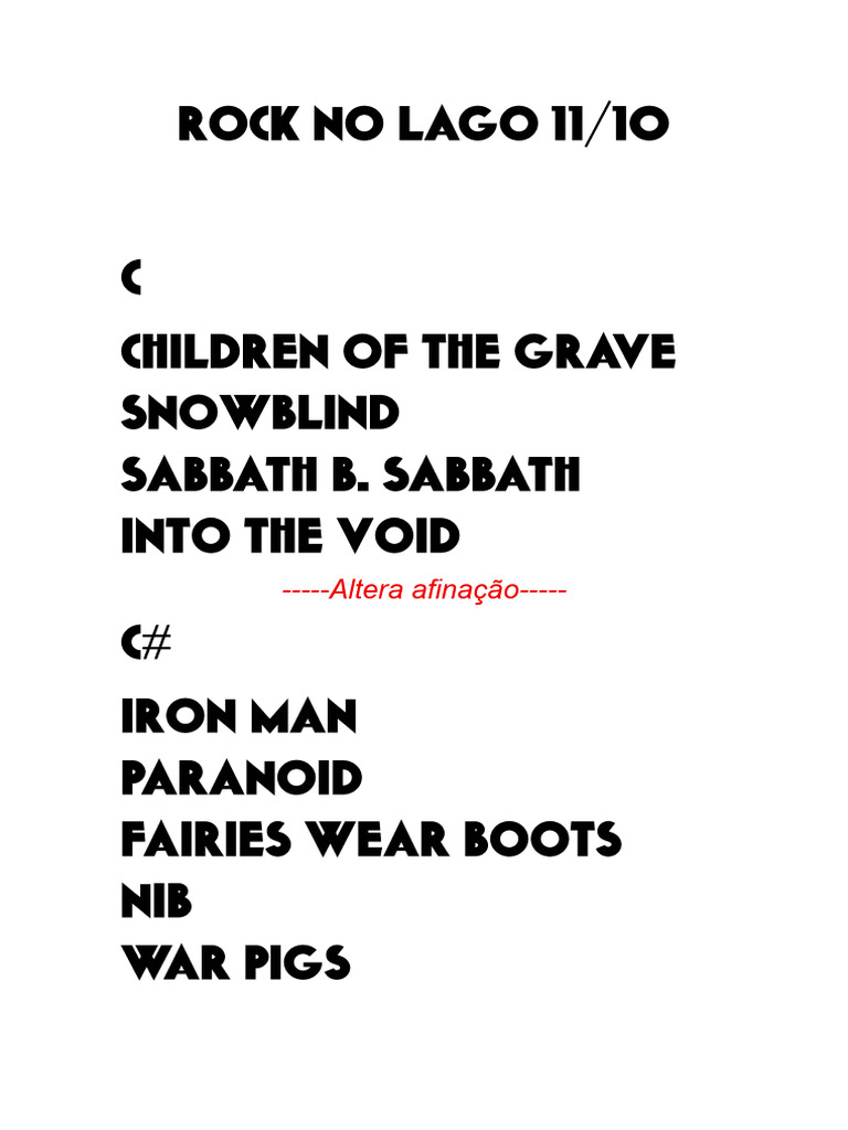 Reperta Setlist | PDF