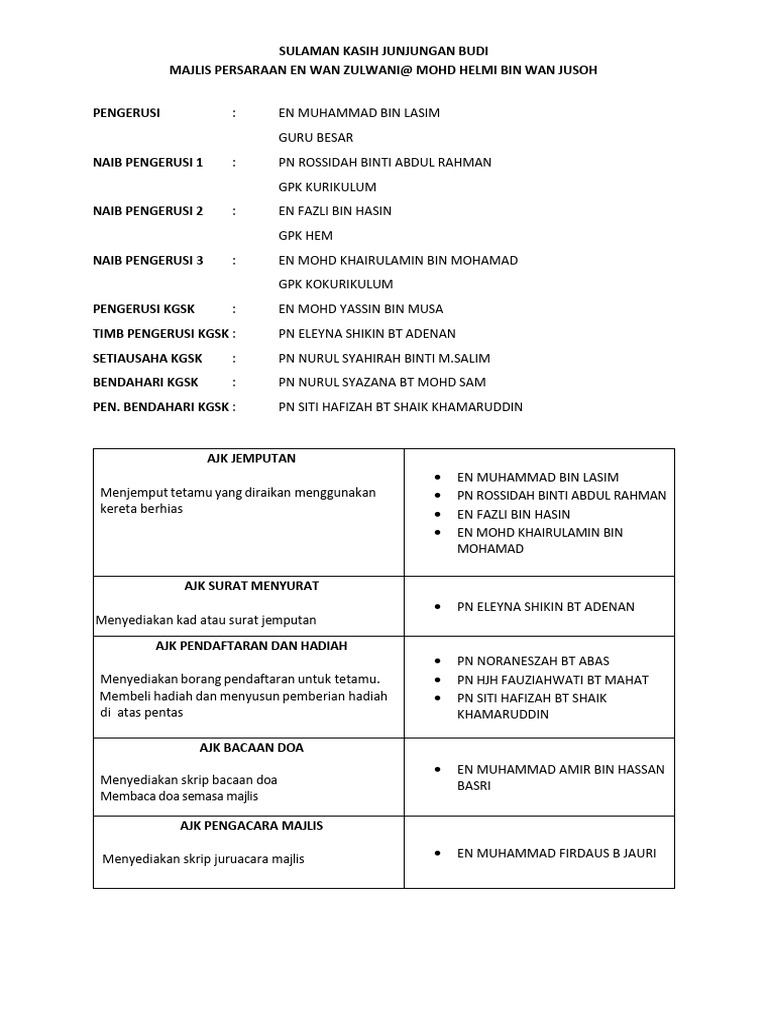 Ajk Kerja Ustaz Wan Zul | PDF