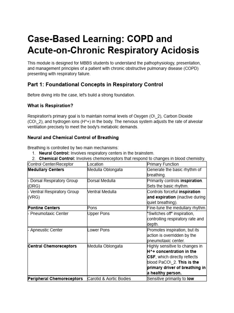 COPD and Acute-On-Chronic Respiratory Acidosis | PDF | Respiratory ...