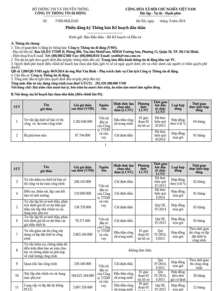 Dang Ky KHLCNT Tren Bao Dau Thau - Cần Thơ | PDF