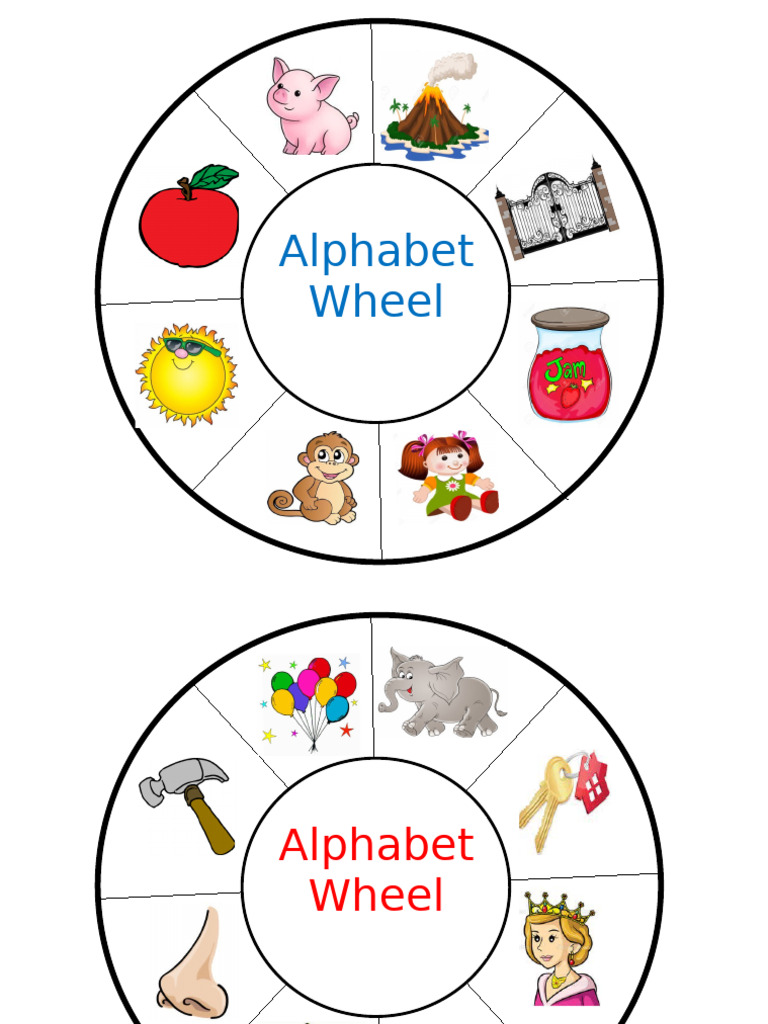 Alphabet Wheel | PDF