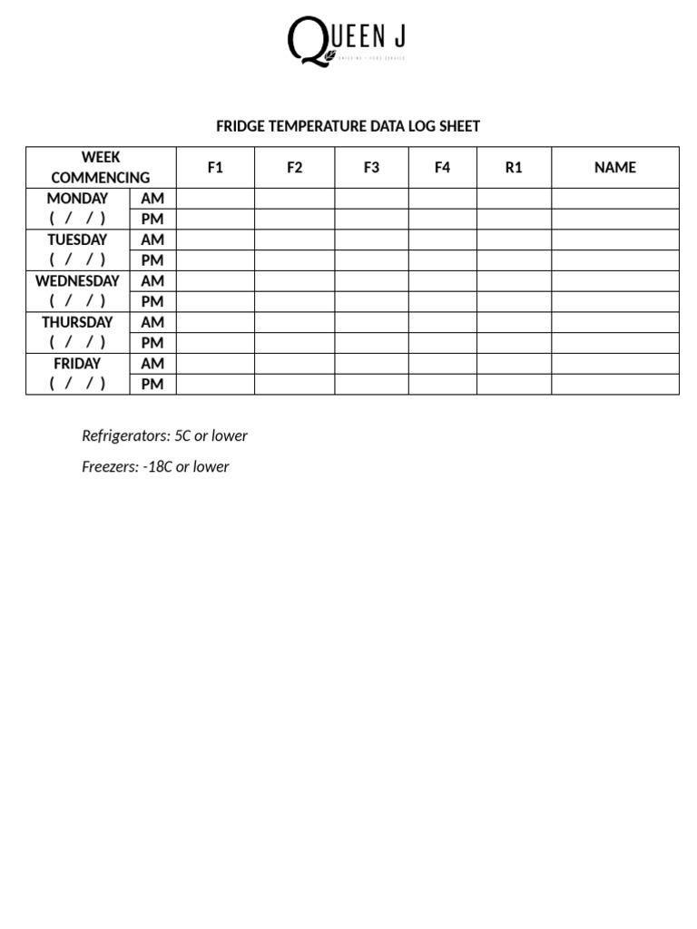 Fridge Temperature Data Log Sheet | PDF