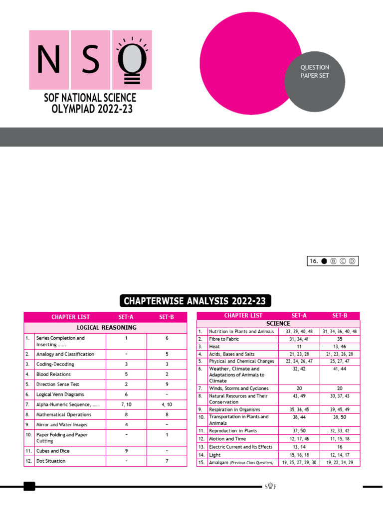 NSO Class 7 Level 1 Exam Guidelines | PDF | Mirror