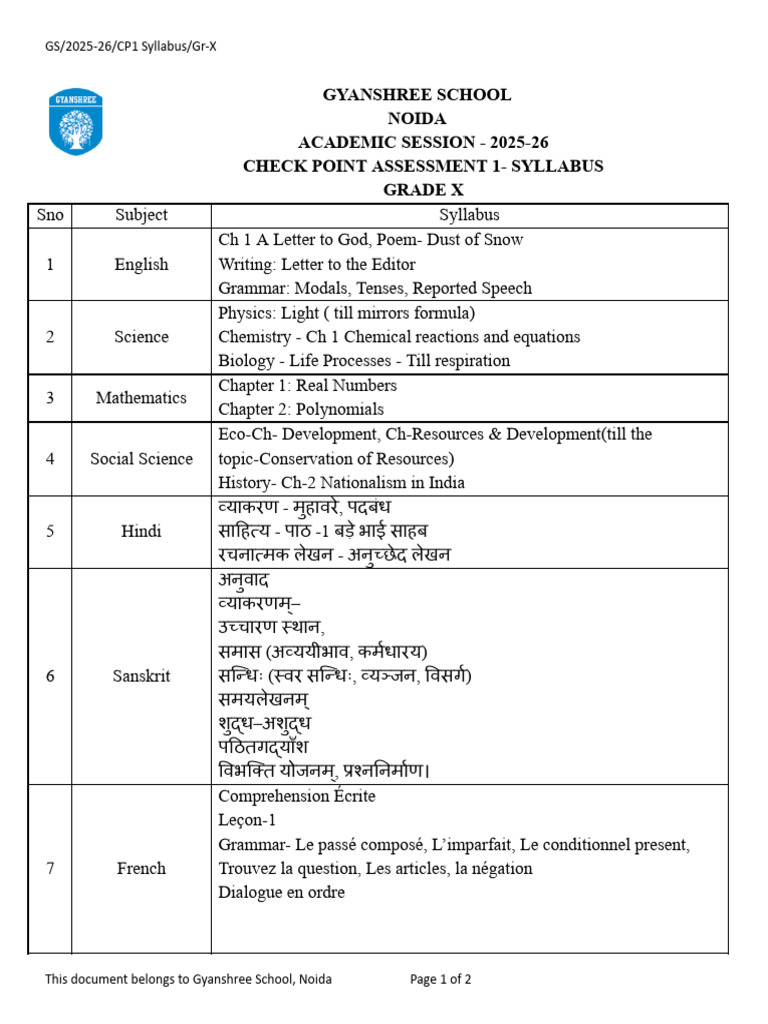 Grade X Checkpoint Assessment Syllabus | PDF