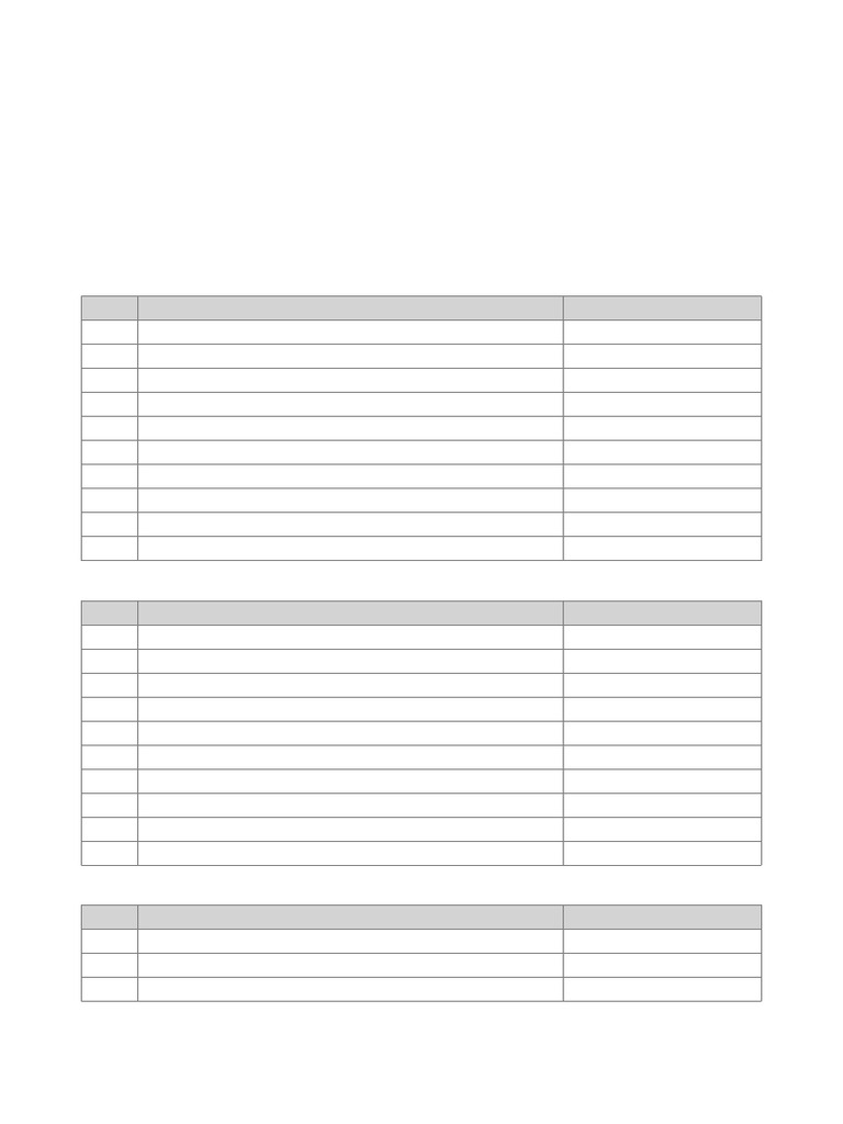 DSSSB PRT 30-Day Study Plan Guide | PDF | Learning | Cognition
