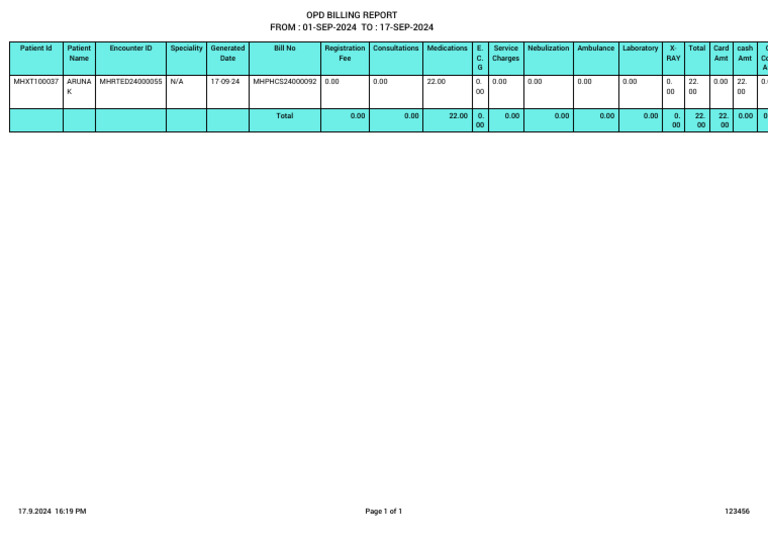 OPD Billing Report - From - 01-Sep-2024 To - 17-Sep-2024 | PDF