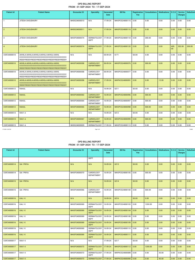 OPD Billing Report - From - 01-Sep-2024 To - 17-Sep-2024 | PDF