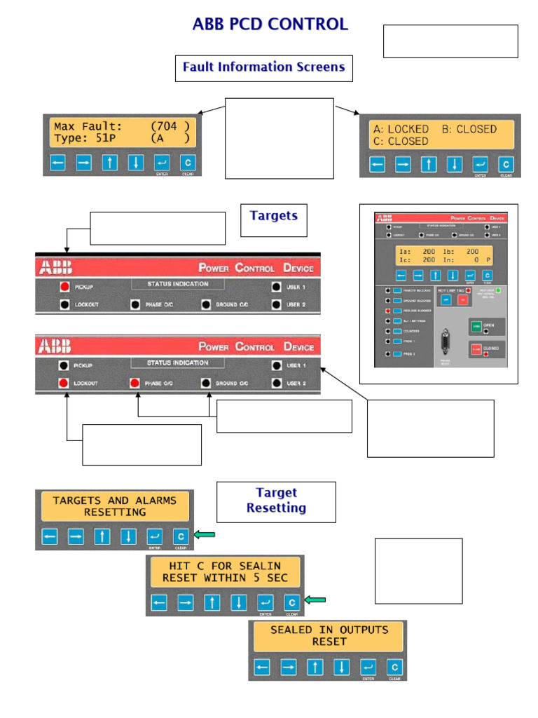 Abb Pcd Cheat Sheet 1ph Tripping Rev. d | PDF | Computing | Computer ...