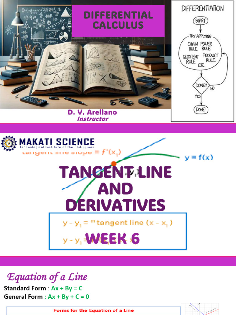 Week 5 Tangent Line and Derivatives-1 | PDF