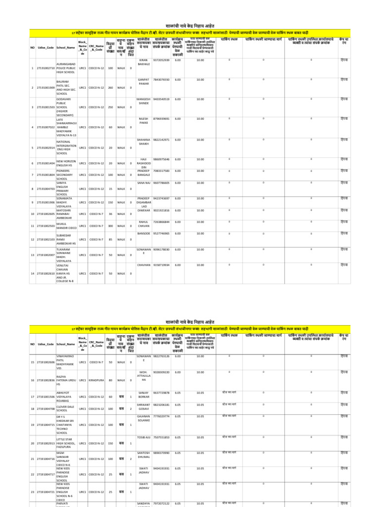 Time in and Out Parking List of ALL School | PDF