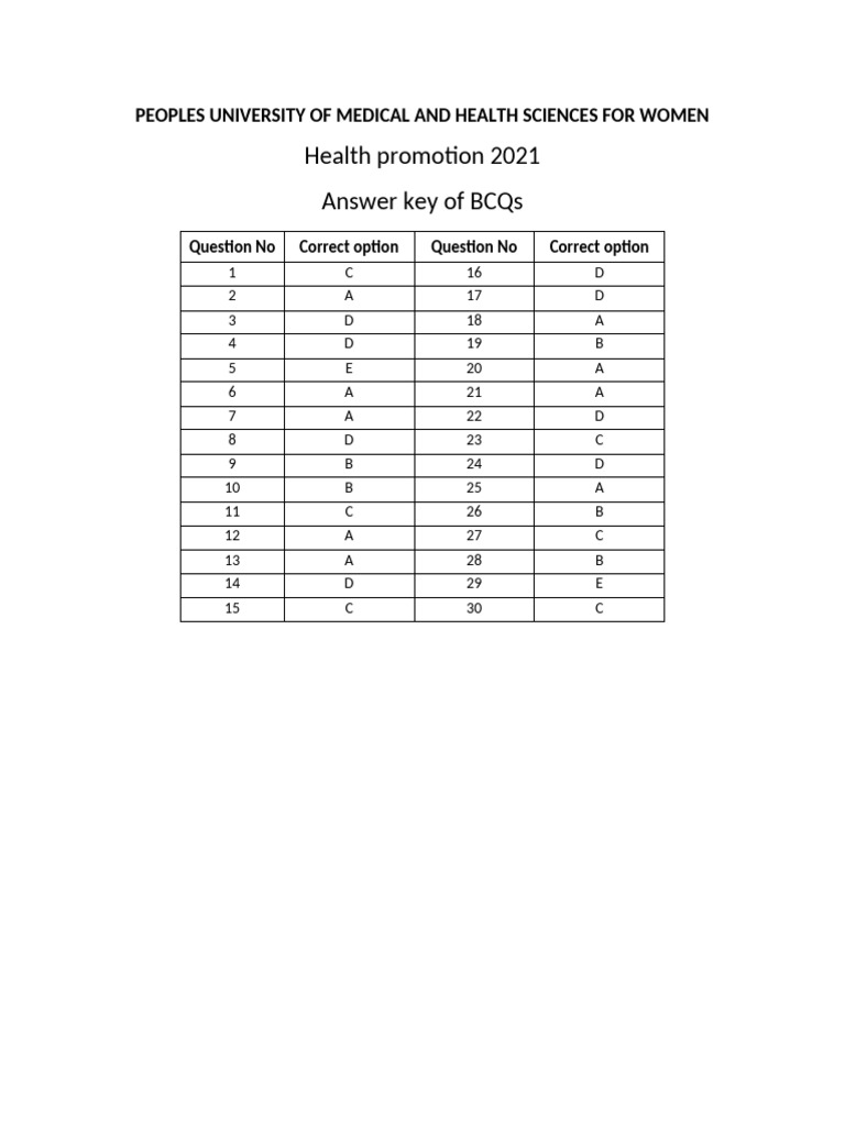 Key Health Promotion | PDF