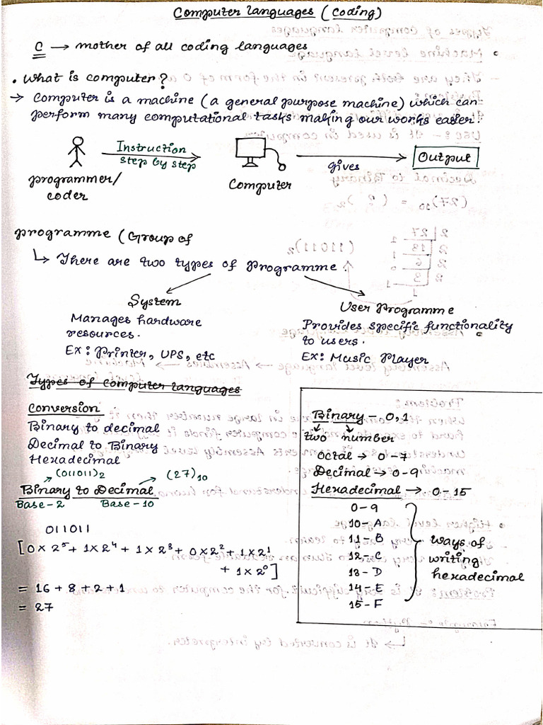 C Programming-1 | PDF