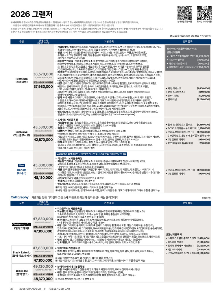 Contents Repn-Car Catalog Grandeur-2026-Price | PDF