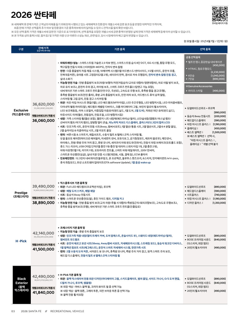 Contents Repn-Car Catalog Santafe-2026-Price | PDF