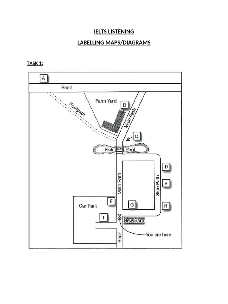 Listening Maps | PDF