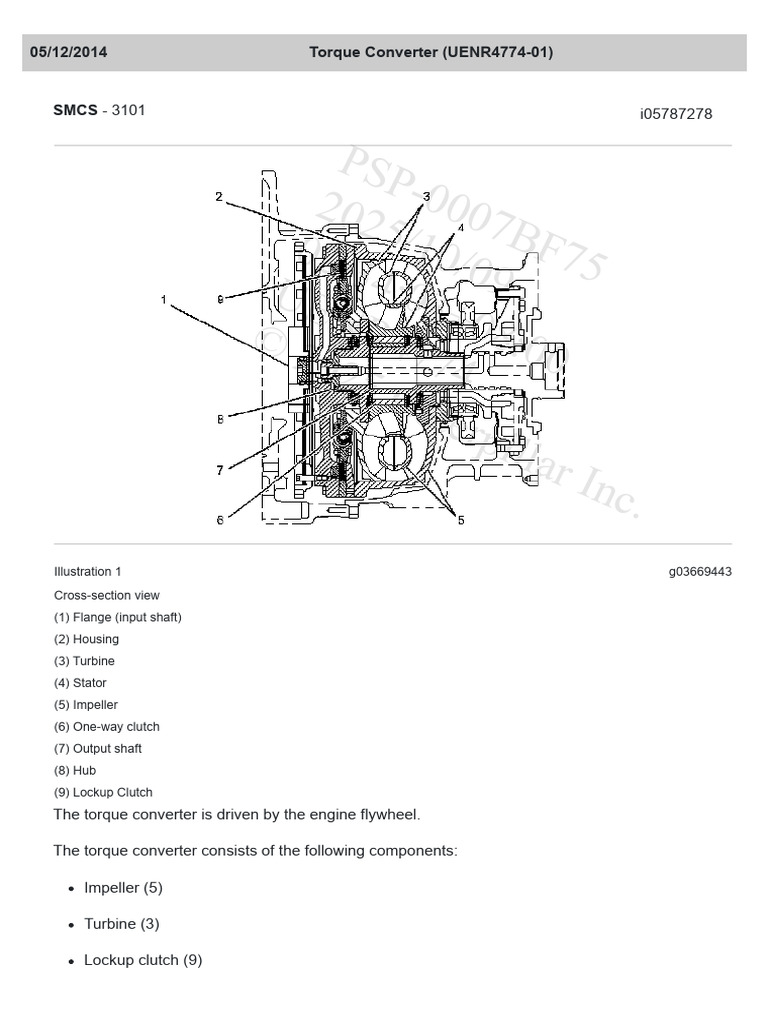 SIS 2.0 Torque Converter | PDF | Automotive Technologies | Machines