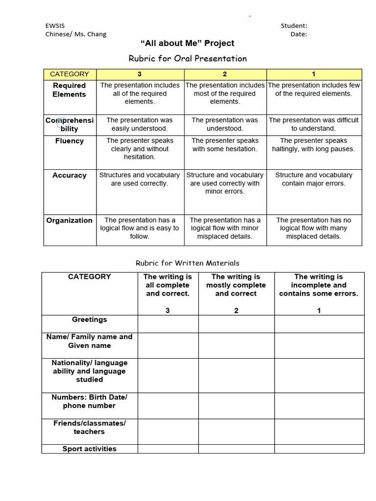 YIHUA HE - Rubrics For All About Me Projec | PDF