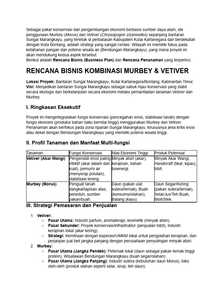 Tanaman Murbey Dan Vertiver Yang Ditanam Sepanjang... | PDF
