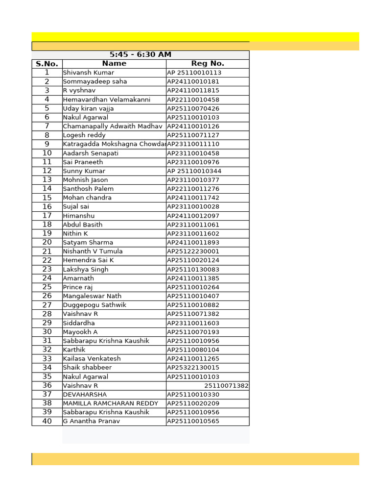 Gym Slots List | PDF