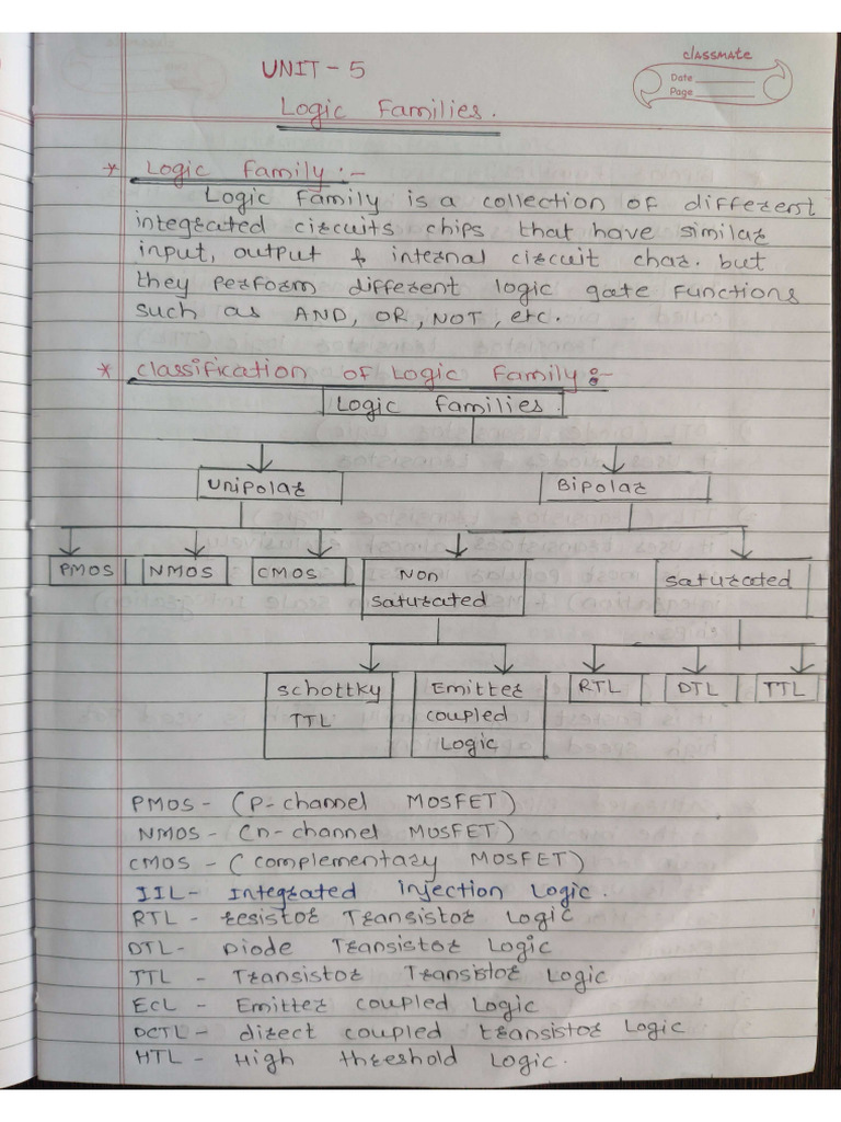 Deld Unit 5 Logic Families Pdf