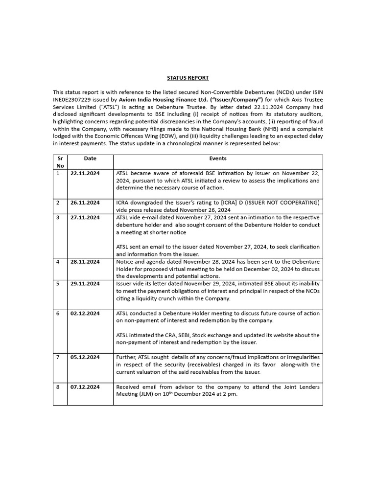 Axis Trustee NCD Status Update | PDF | Bankruptcy | Business Law