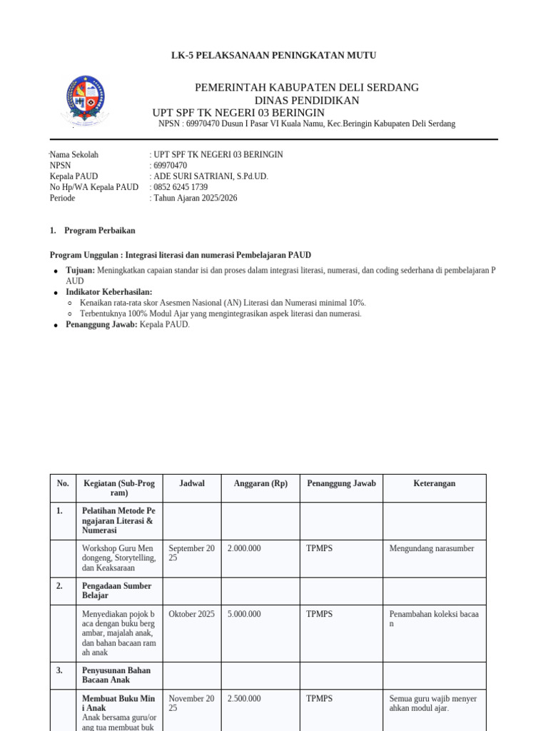 LK-5_PAUD_Pelaksanaan Peningkatan Mutu PAUD | PDF