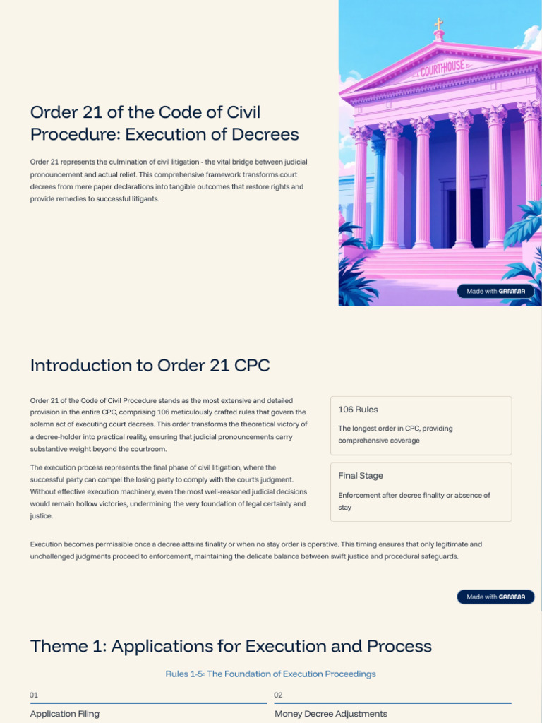 Execution of Decrees Under Order 21 CPC | PDF | Lawsuit | Judgment (Law)