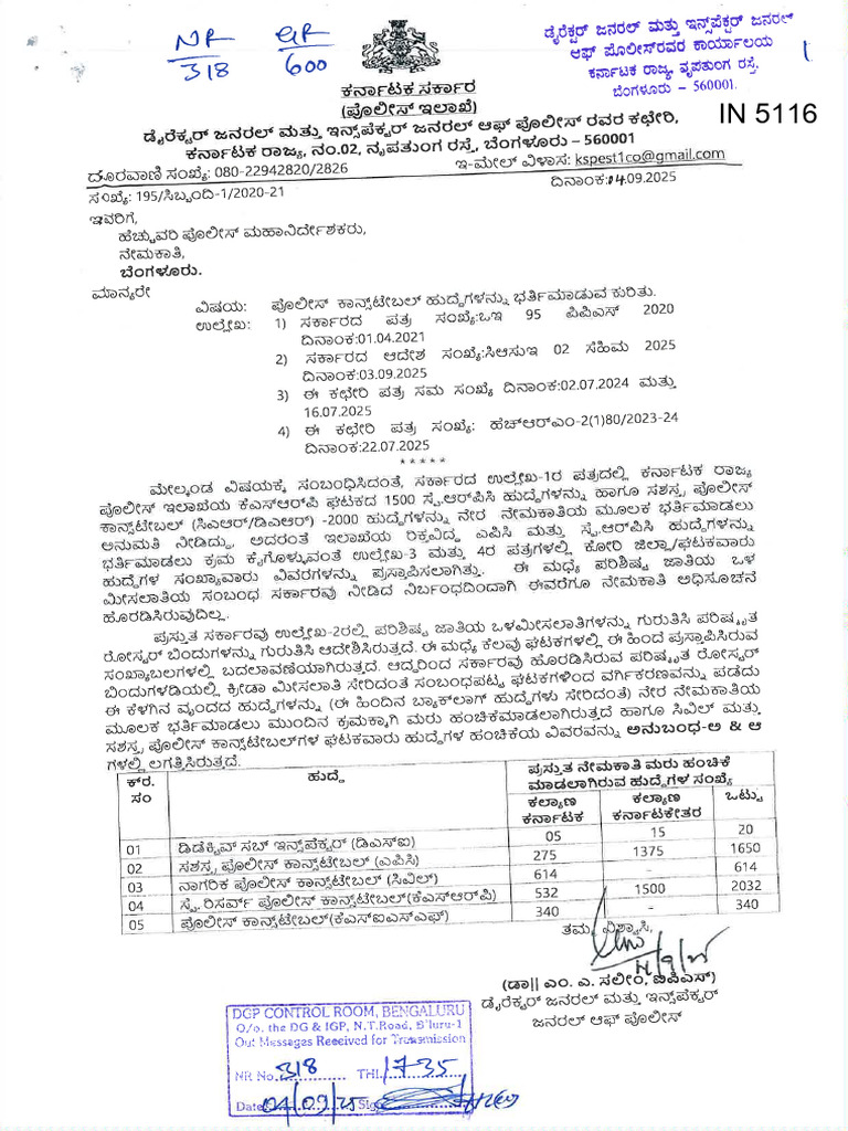4656 Police Constable Sub Inspector Posts Upcoming Notification Details ...