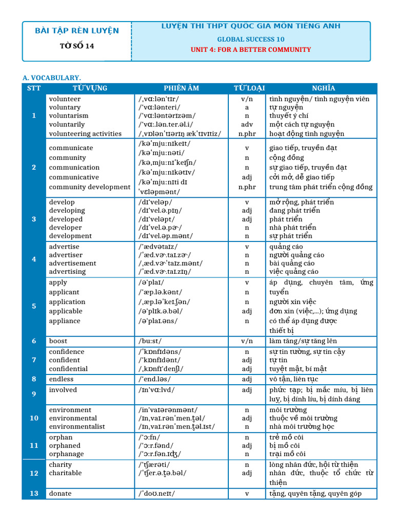 Tờ Số 14 Unit 4 for a Better Community | PDF