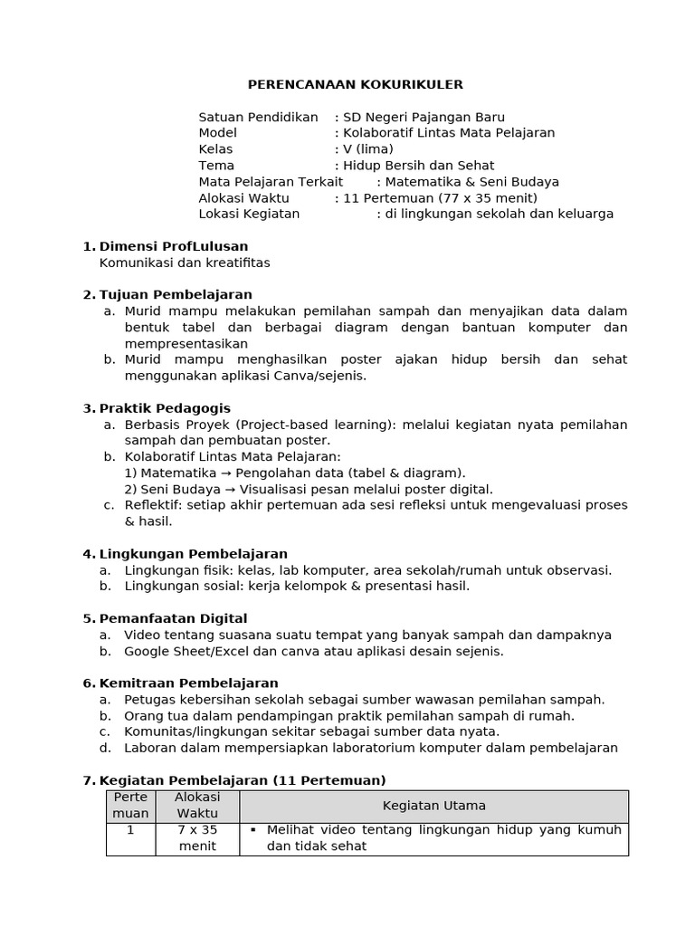 Contoh RPP Kokurikuler | PDF