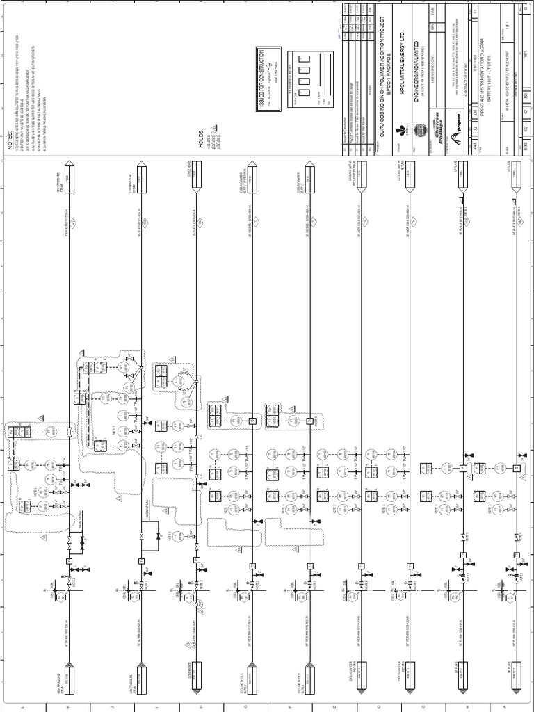 Piping and Instrumentation Diagram for HDPE Unit | PDF