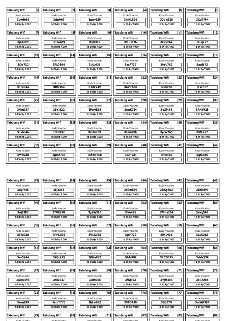 3 Jam Org | PDF
