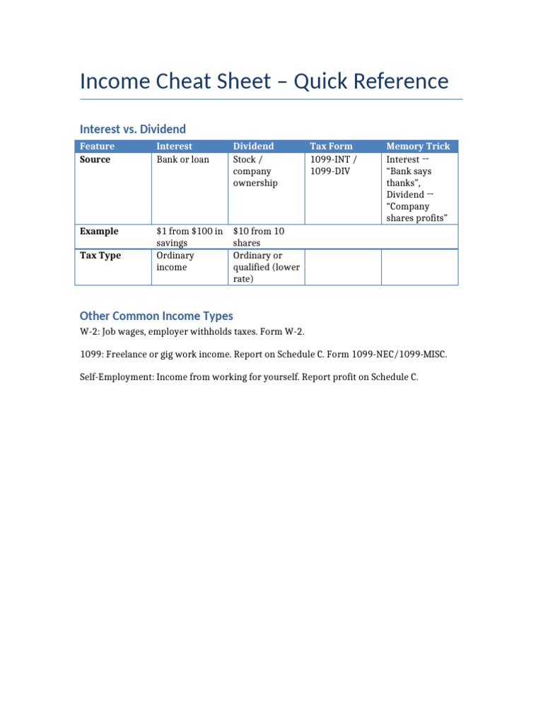 Income Cheat Sheet | PDF