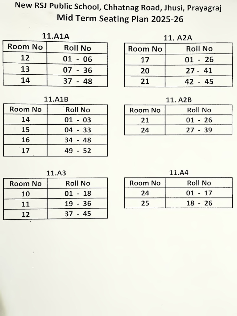 Class 11th Seating Plan | PDF