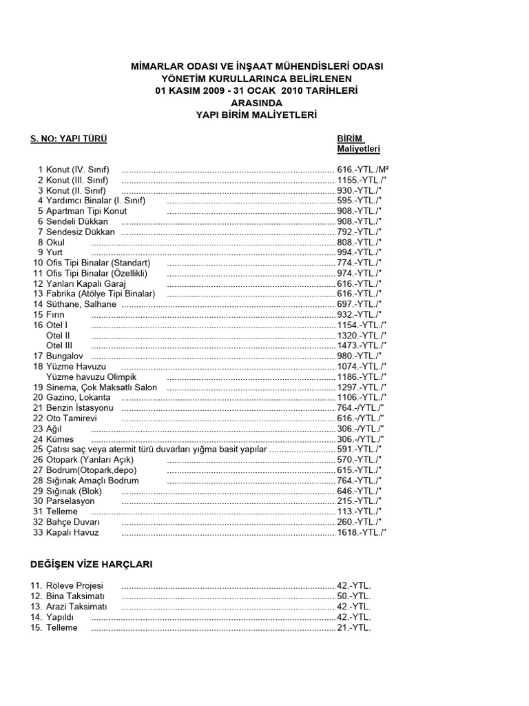 1 Kasim 2009 - 31 Ocak 2010 | PDF