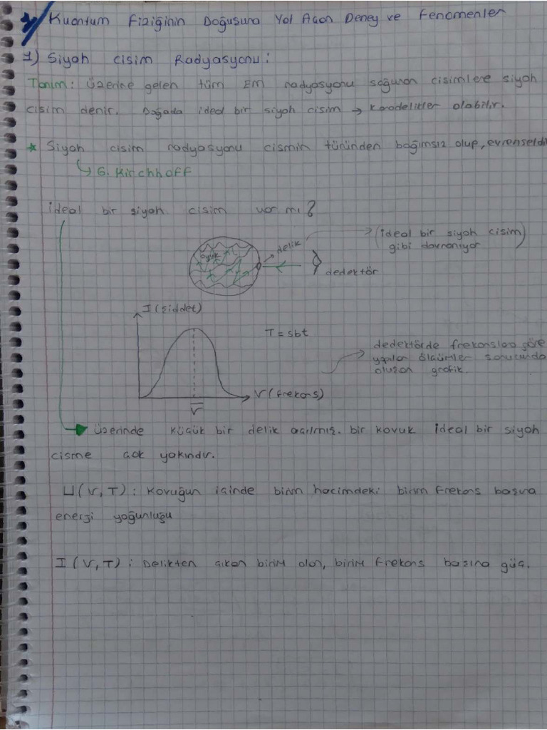 Kuantum Fiziği | PDF